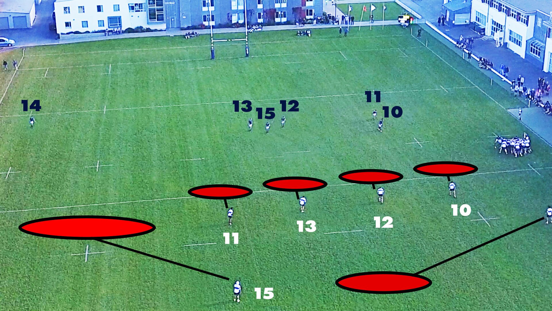 The Lab: Building an explosive set-piece attack with the NFL’s ‘Trips ...