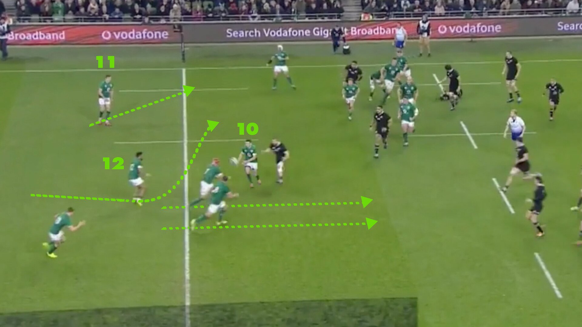 Analysis: How Ireland used the All Blacks' own switch play against them
