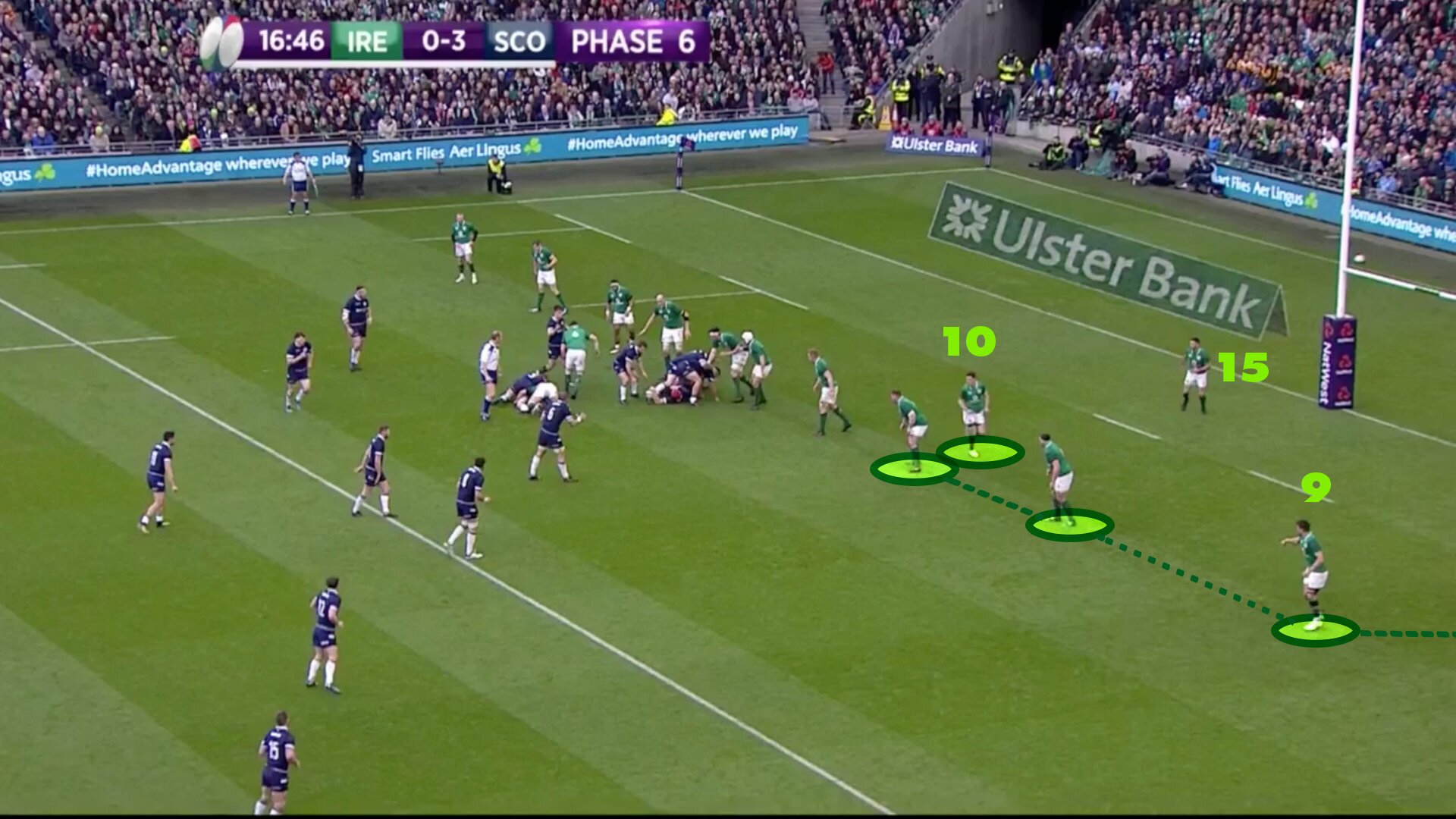 Analysis: How Ireland changed their defensive system to shut down the ...