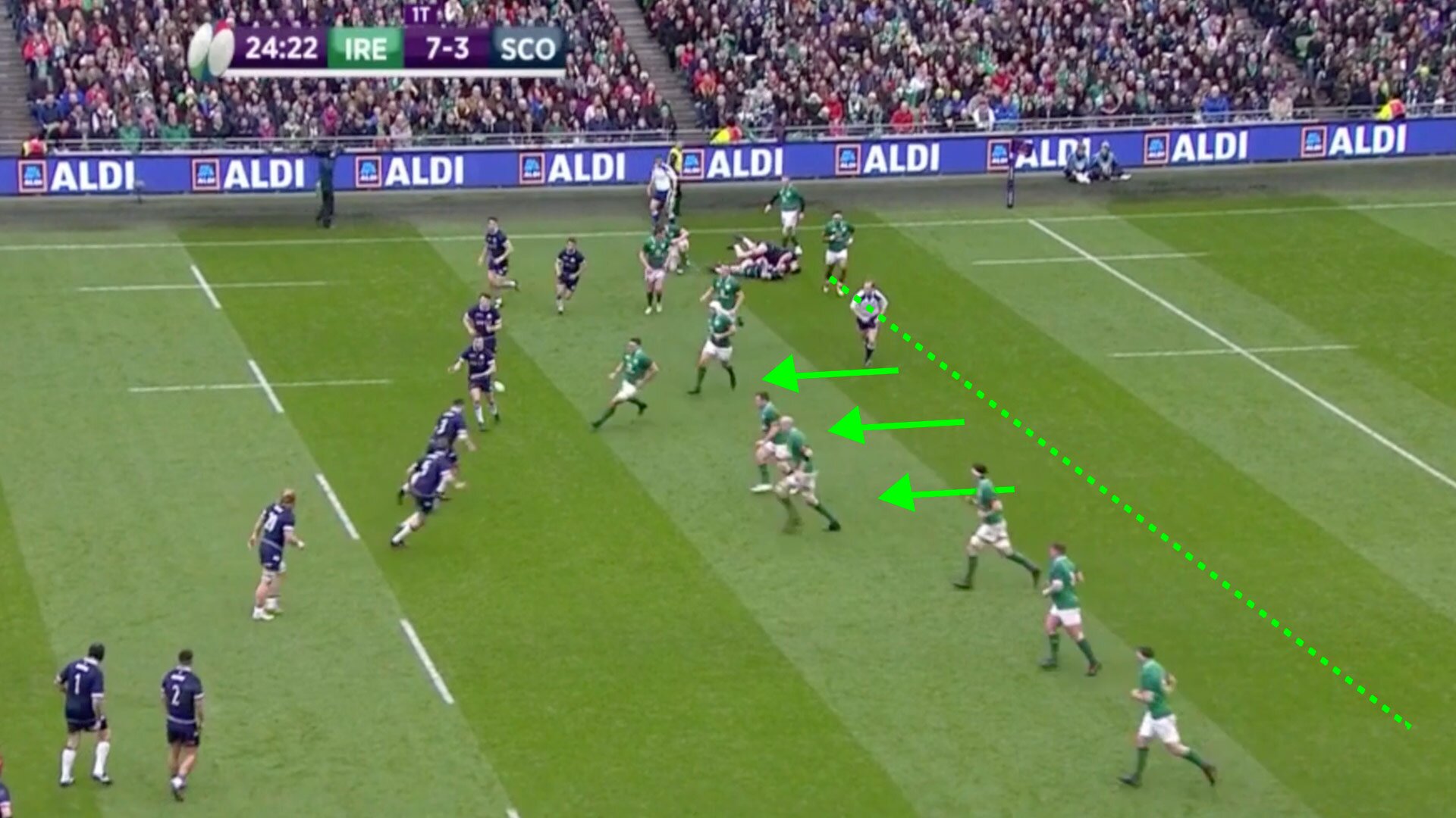 Analysis: How Ireland changed their defensive system to shut down the ...