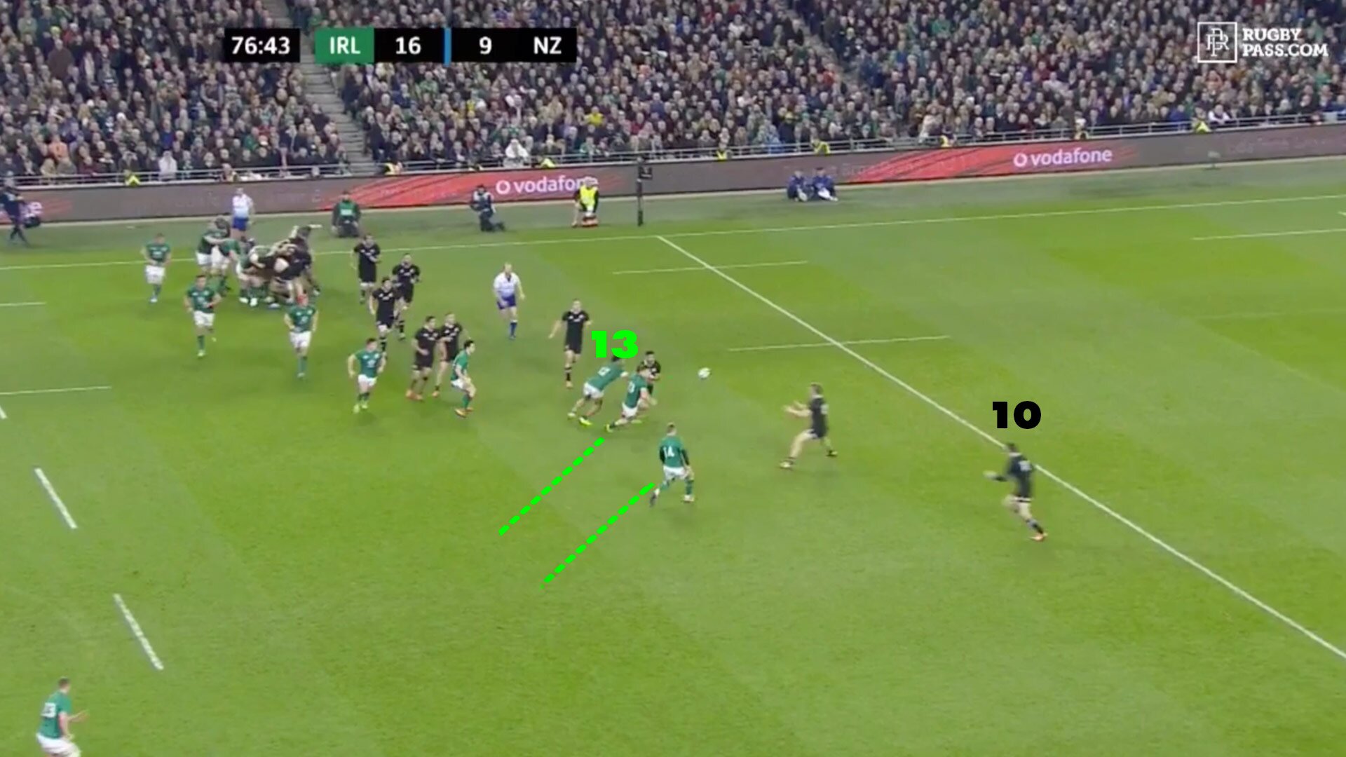Analysis: How Ireland changed their defensive system to shut down the ...