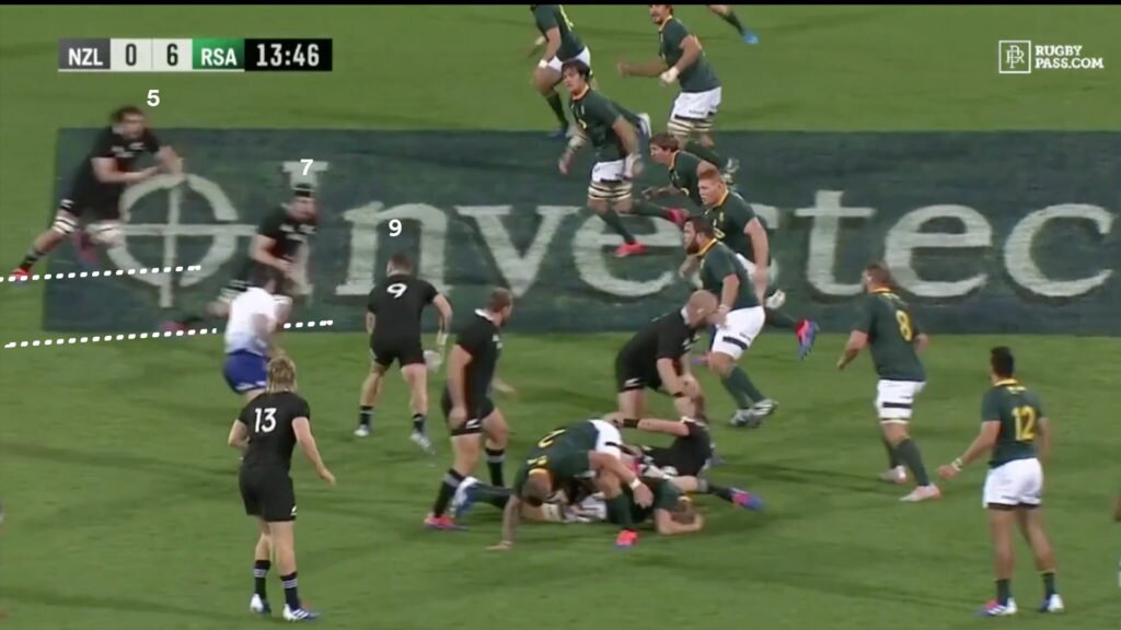Analysis: How the Springboks shut down the All Blacks' attack and ...