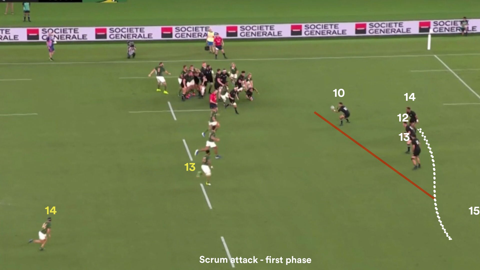 Analysis: The next generation All Black backline to unlock the ...
