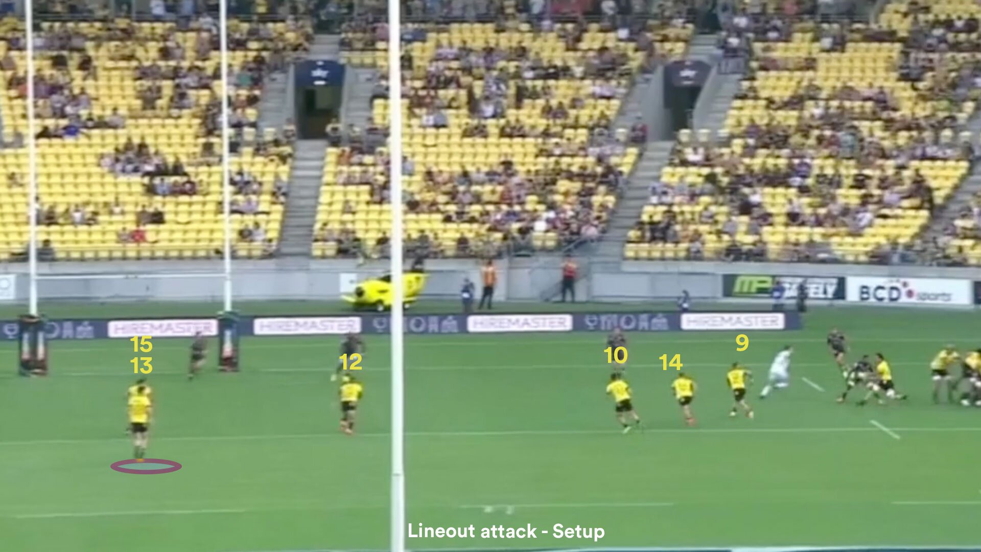 Analysis: The next generation All Black backline to unlock the ...