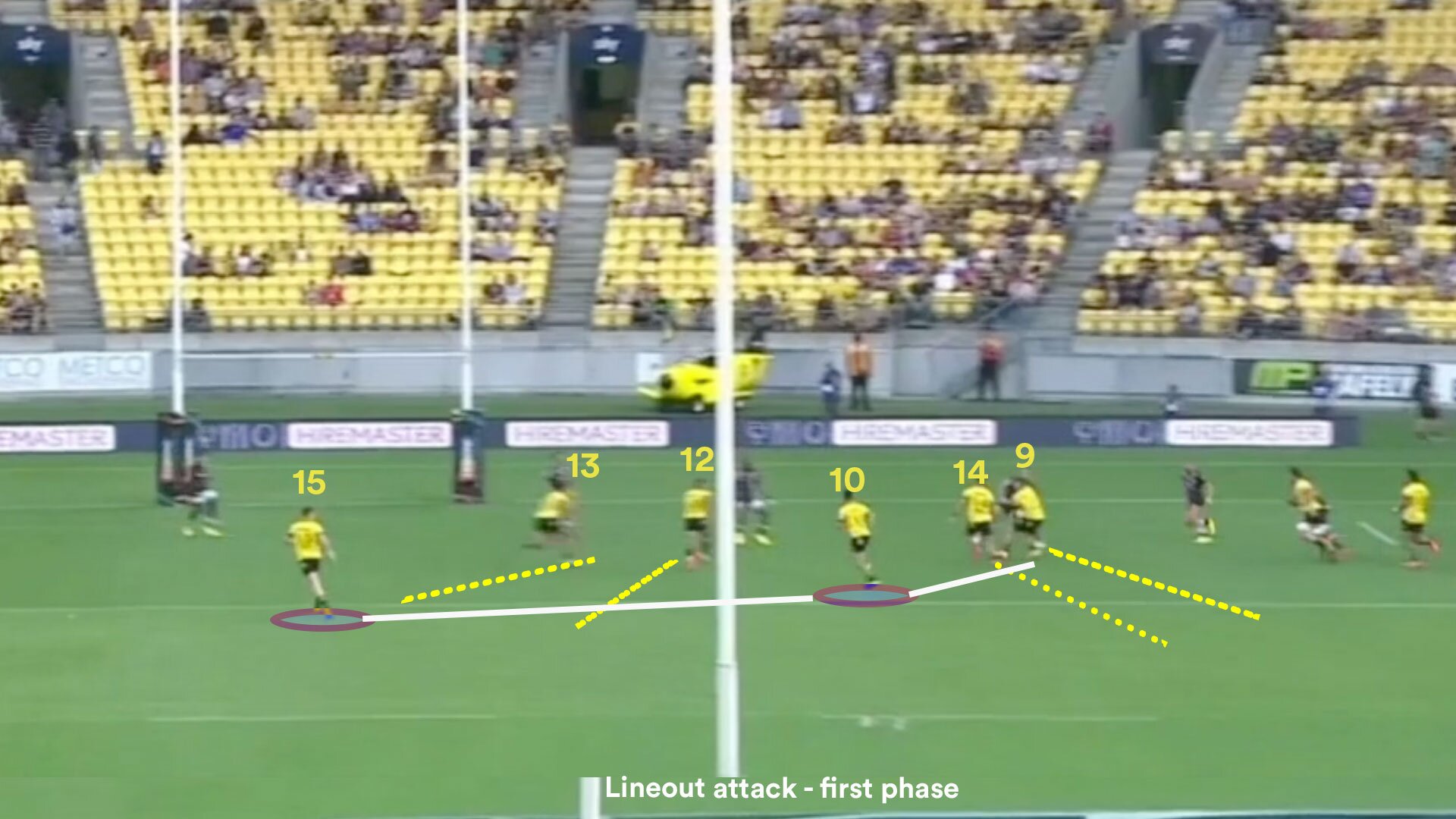 Analysis: The next generation All Black backline to unlock the ...