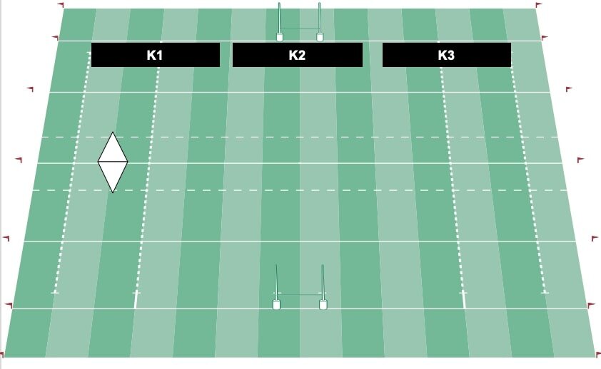 Analysis: The borrowed tactics that Eddie Jones' England side will ...