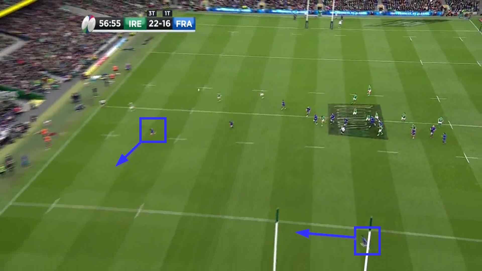 How Ireland and Scotland exposed the latest trend in rugby defences